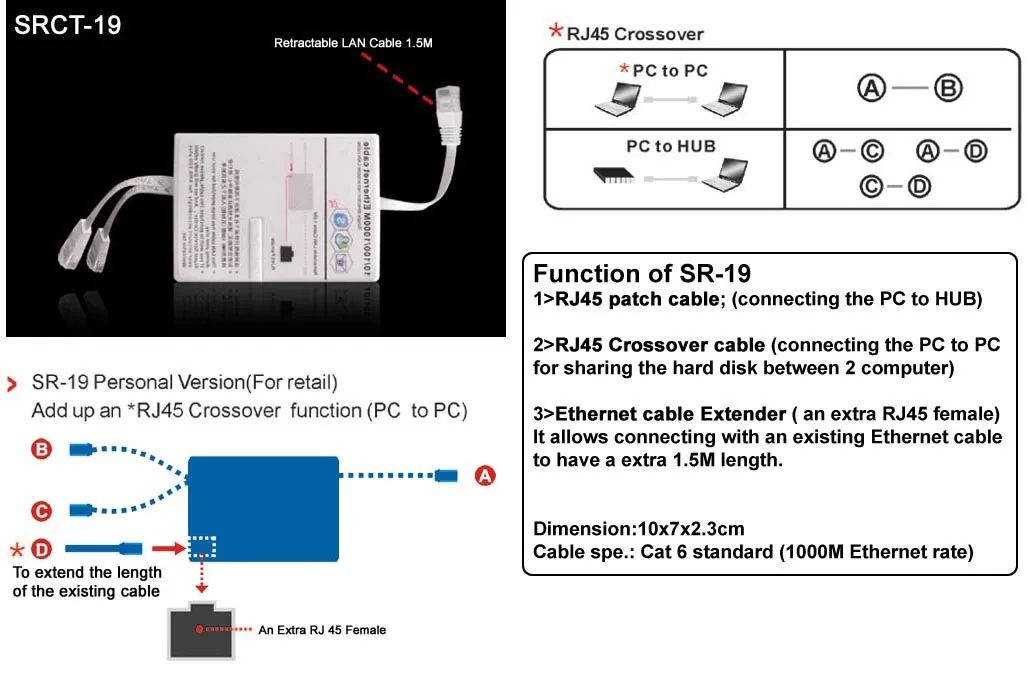 Retractable Ethernet Cat6 Cable Oneway Retractable*(design Patent) Rj45 ...