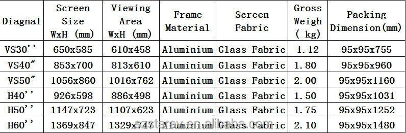 Portable Mini Projector Screen Table Top Screen For Business ...