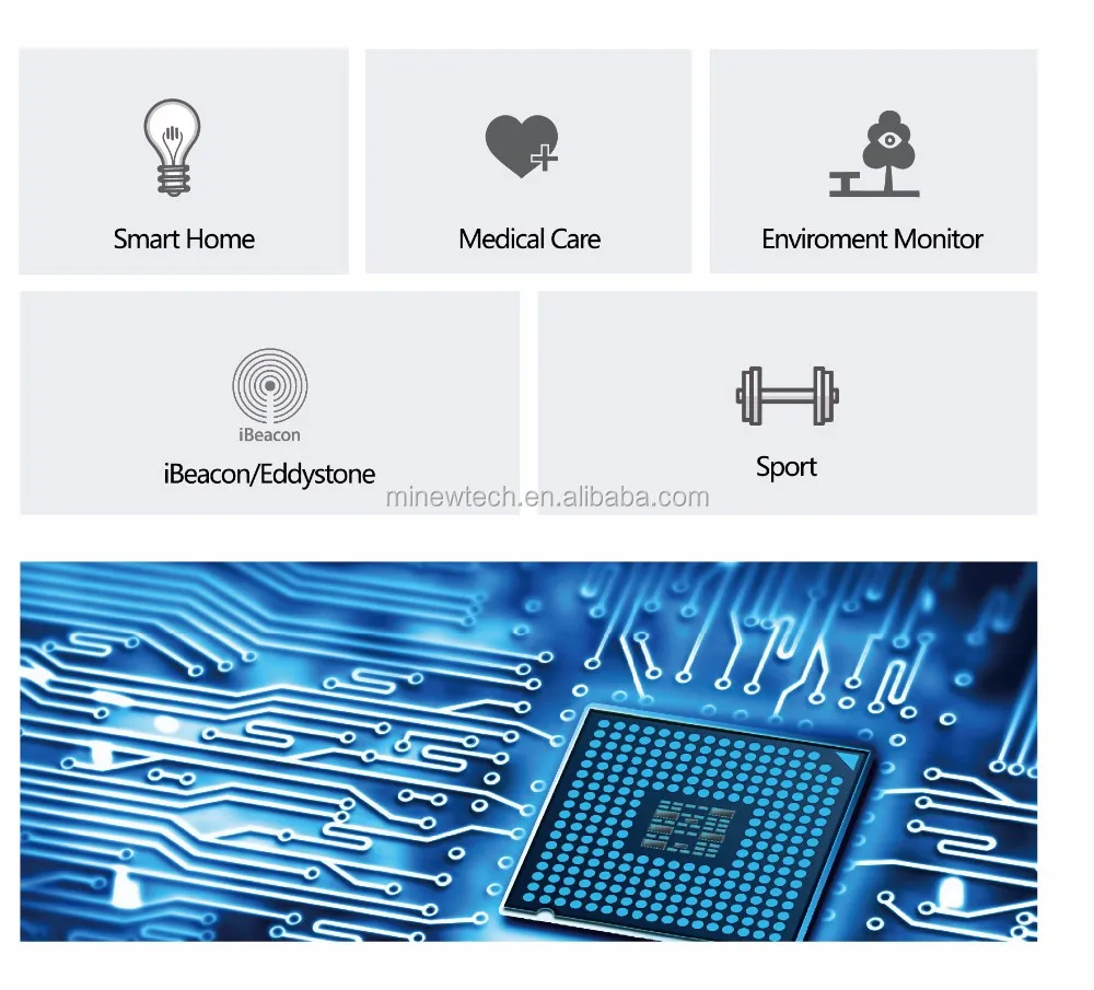 Wireless & Iot Module - NRF 52840 Bluetooth Low Power