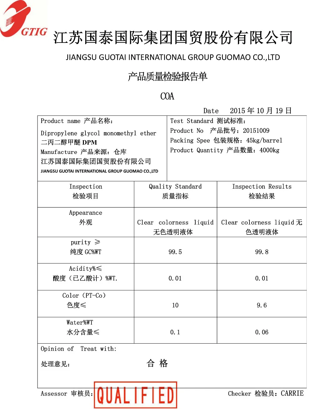 Cas 34590-94-8 Dipropylene Glycol Monomethyl Ether Dpm Used As A ...
