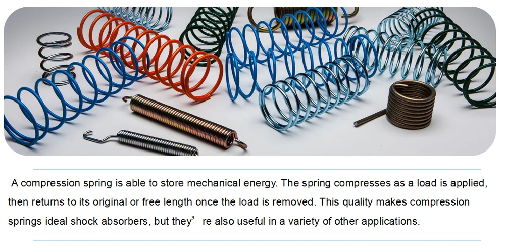 Custom Retaining R Spring Clips - Buy Spring Clip,Spring Clips,R Spring ...