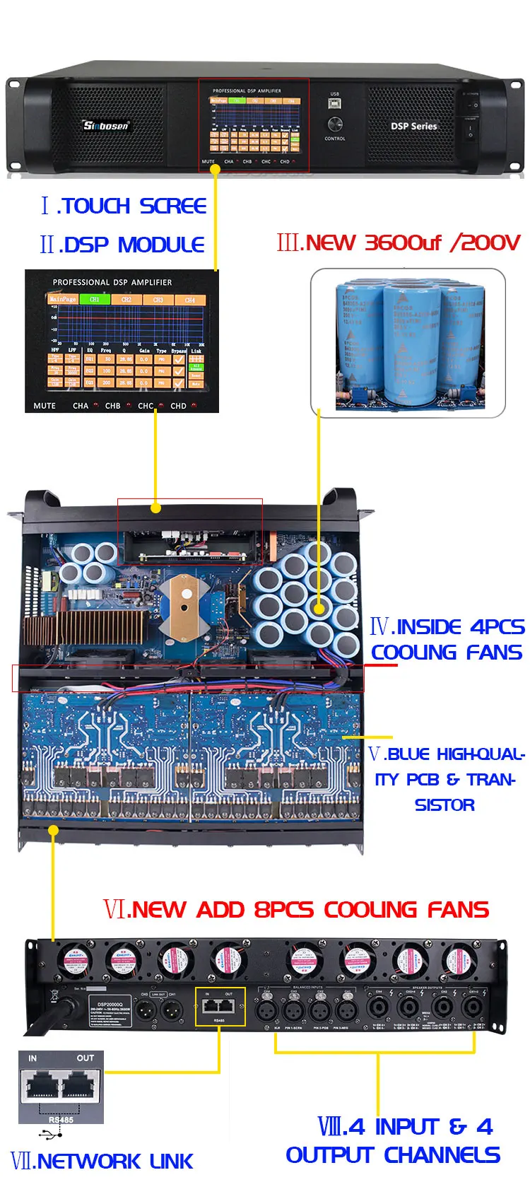Switching Volume Control Digital Dsp Amplifier - Buy Volume Control Dsp ...