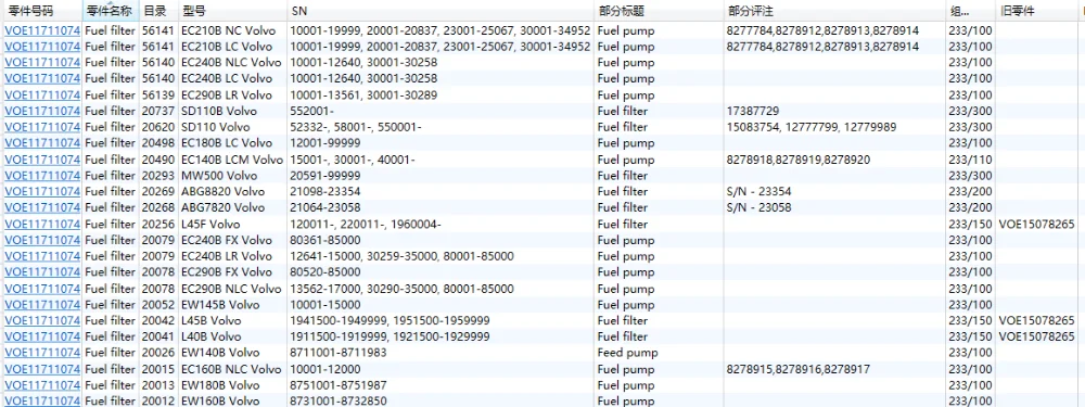 Fuel Filter 11711074 Deutz 1181245 - Buy Fuel Filter,Fuel Filter ...