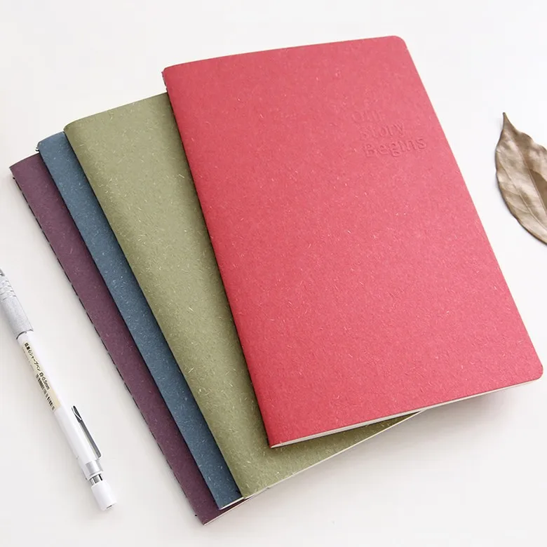 Hjd023 Printing A4 Custom College Ruled Composition Notebook - Buy ...