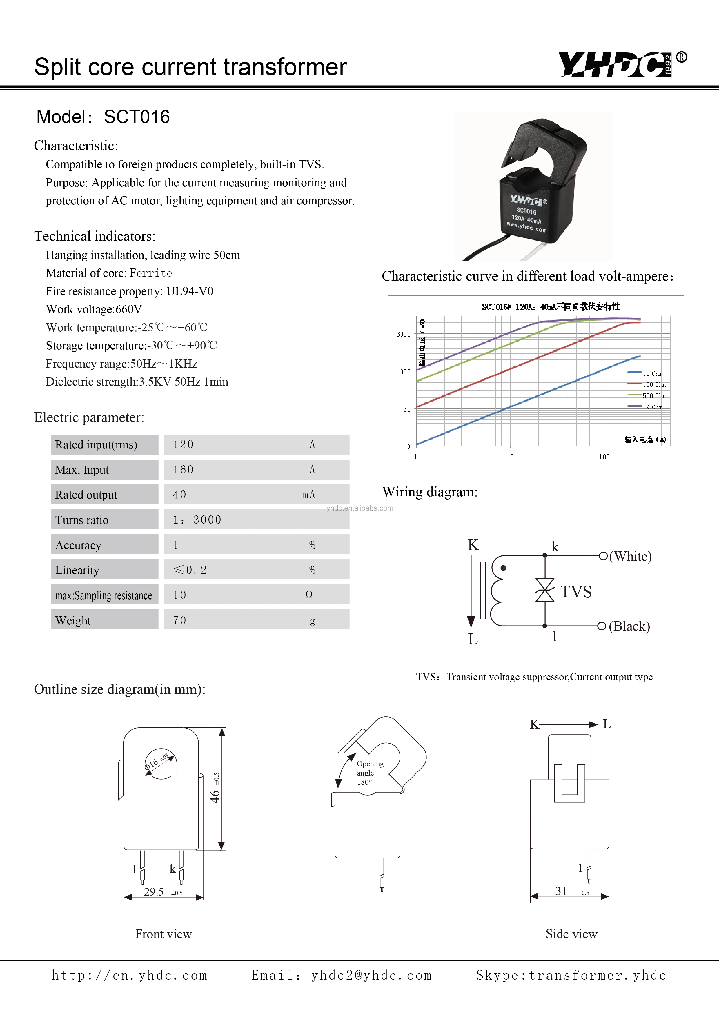 120a/40ma 1/3000 Split Core Current Transformer Clamp 16mm Diameter ...