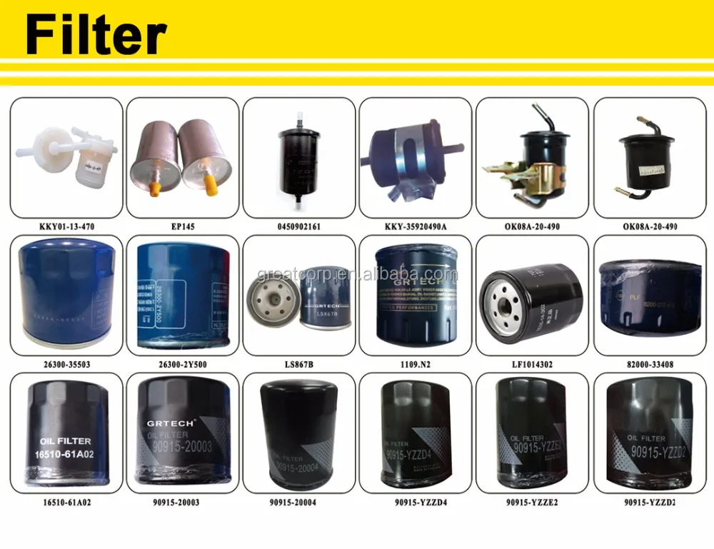 GF61 Plastic Fuel Filter for Chrysler - Reliable Performance