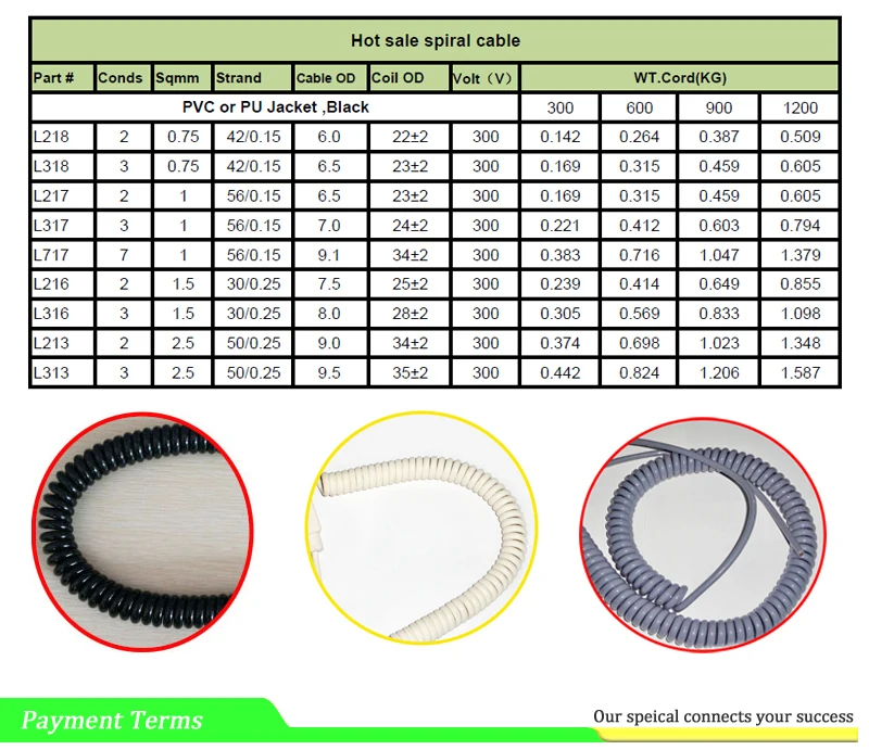 Extension Cable Elastic Cord - Buy Elastic Cord,Elastic Cord,Elastic ...
