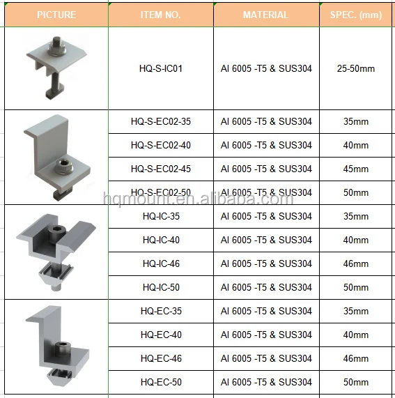 Aluminium 35mm-50mm Pv Solar Module Middle Inter Clamp And End Clamp ...