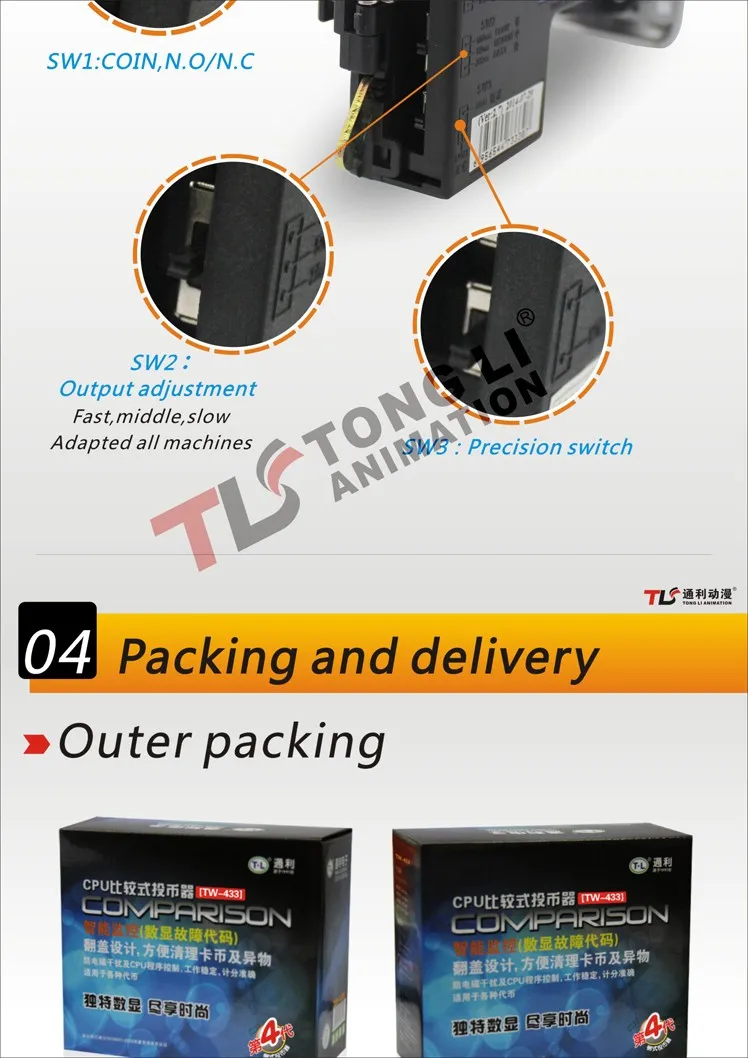 Tl Coin Selector,Electronic Coin Acceptor,Coin Acceptor Tw-333 - Buy Coin Selector,Electronic ...