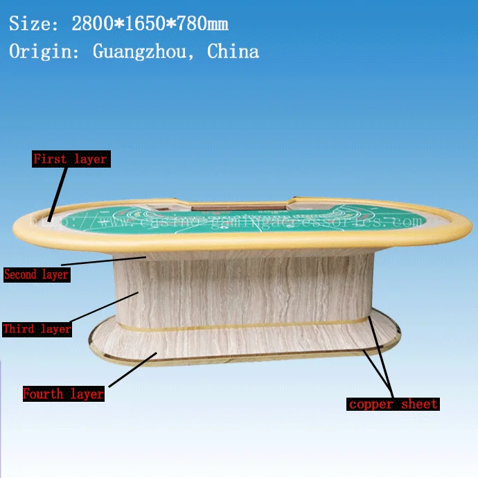 8 Player Luxury Baccarat Poker Table Dimension 2800x1650x780mm - Buy 8 ...