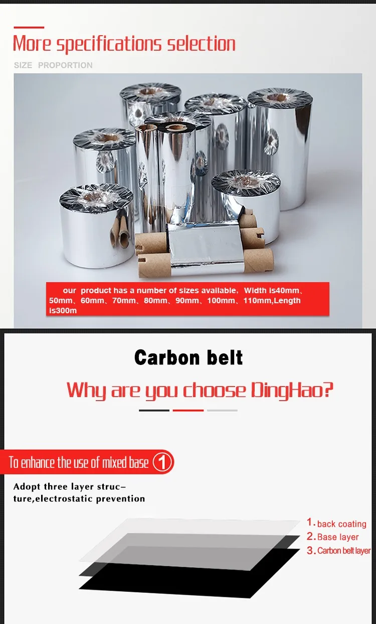 Carbon Ribbon,Carbon Ribbon Suppliers And Manufacturers From China ...