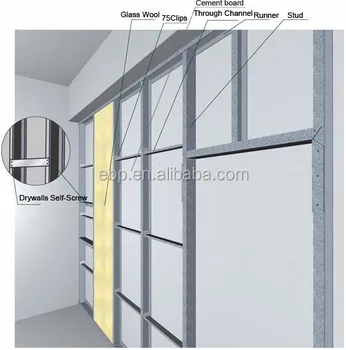Gypsum Board Wall Cladding For Green House/prefabricated House - Buy ...