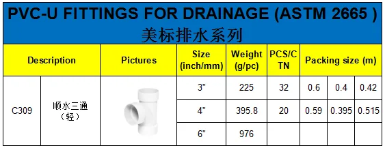 Ghana Market Pvc Astm D2665 Drainage PVC UPVC DWV Pipe Tee
