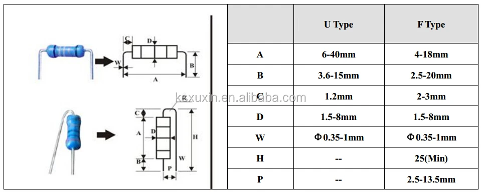 Automatic Loose/taped Axial Lead Forming Machine 103u - Buy High ...