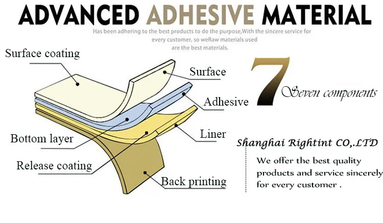 Transparent Pet Self Adhesive Backed Mylar Mirror Film For Inkjet - Buy ...