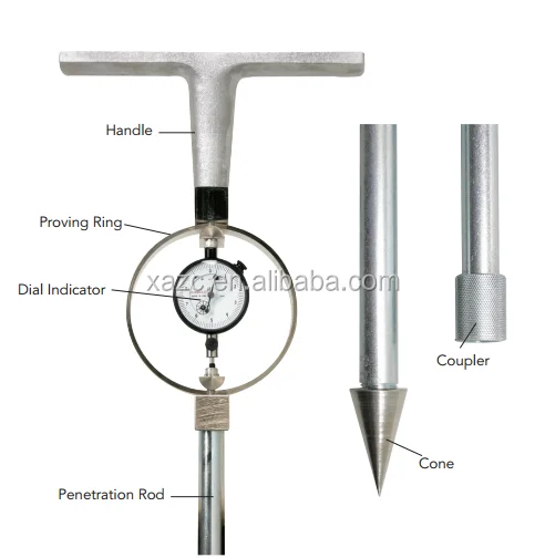 C138 High Quality Hot Sale Handheld Soil Proving Load Ring Penetrometer ...