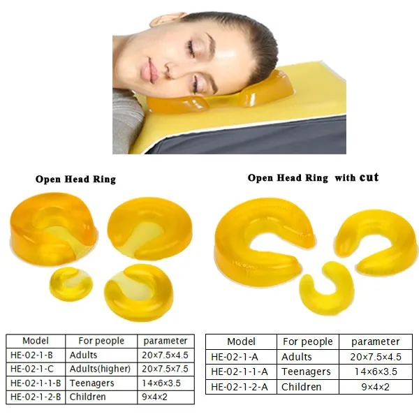 Cut Open Head Surgery