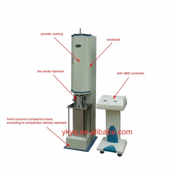 Stsmj-1marshall Pemadatan Alat Uji/aspal Manual Marshall Compactor ...