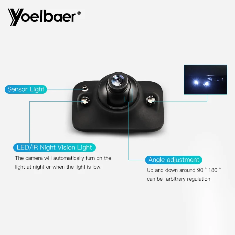 Yoelbaer Left And Right Side Car Camera Multi Angle Car Front Rear View ...