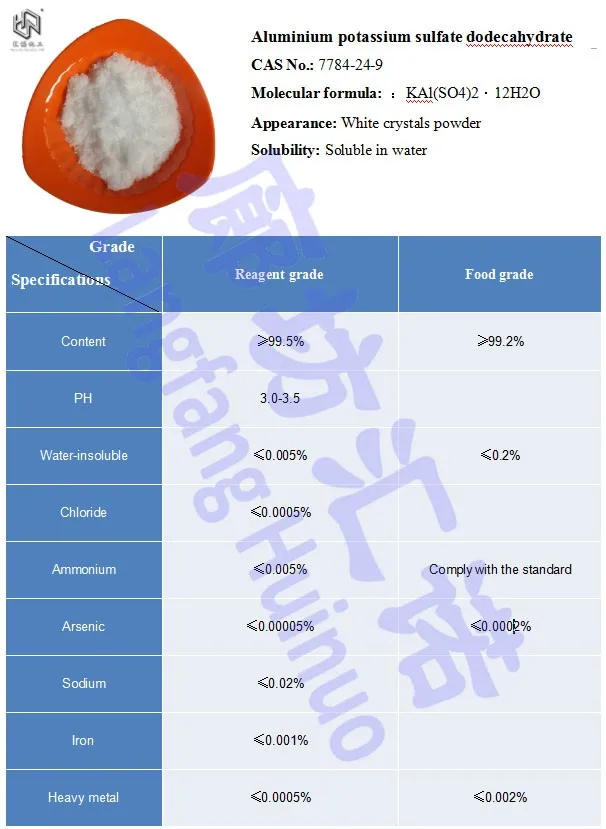 Potassium Alumen Kal(so4)2 - High Quality Aluminium Potassium Sulfate