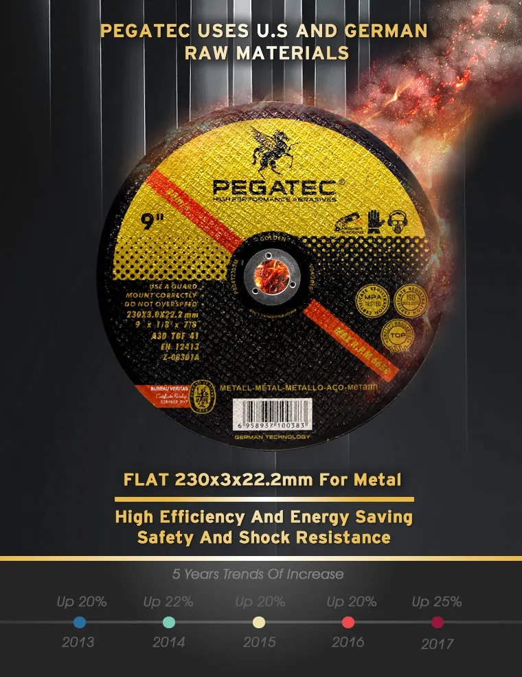 230x3x22.2mm 9 Inch Cutting Disk Stainless Steel And Steel Abrasive ...