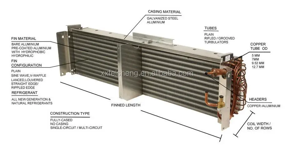 Water/air Bus Air Conditioner Condenser Coil - Buy Water Cold Condenser ...
