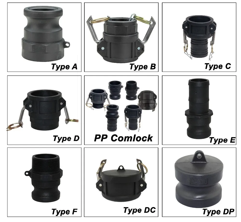 PP Camlock Quick Coupling Type D| Alibaba.com