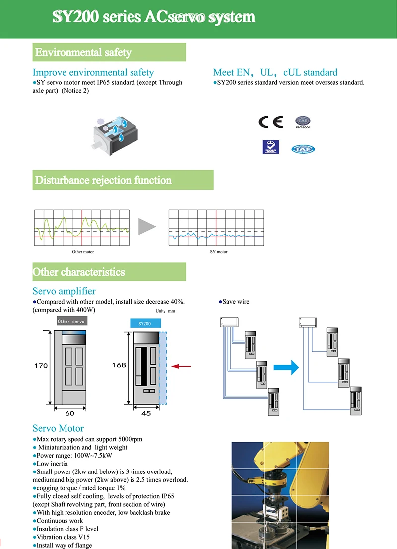 High Speed SY200 1PH 220V AC Servo Driver System Servo System for AC Motor| Alibaba.com