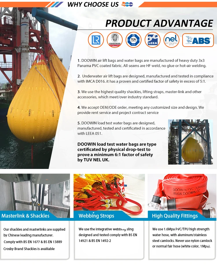 20 Ton Water Bag Test Weight - Buy Load Testing Water Bags,Water Bag ...