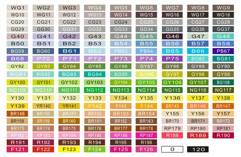 High Quality 80pcs Alcohol Based Color Permanent Marker Pen Set - Buy ...