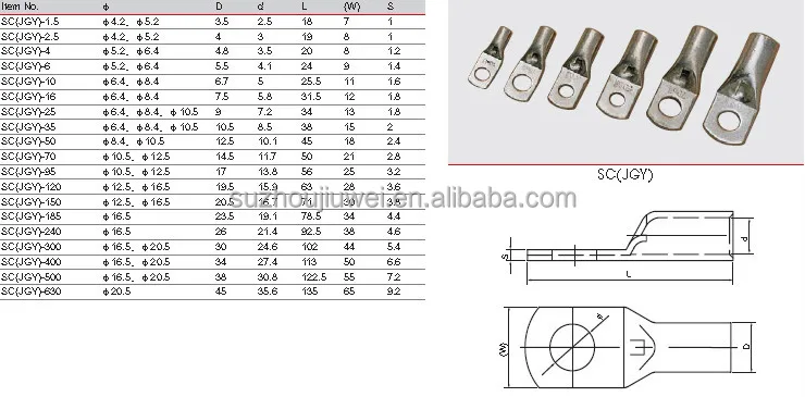 Sc 1.5mm2~ 1000mm2 Tin Plated Copper Cable Terminal - Buy Cable ...