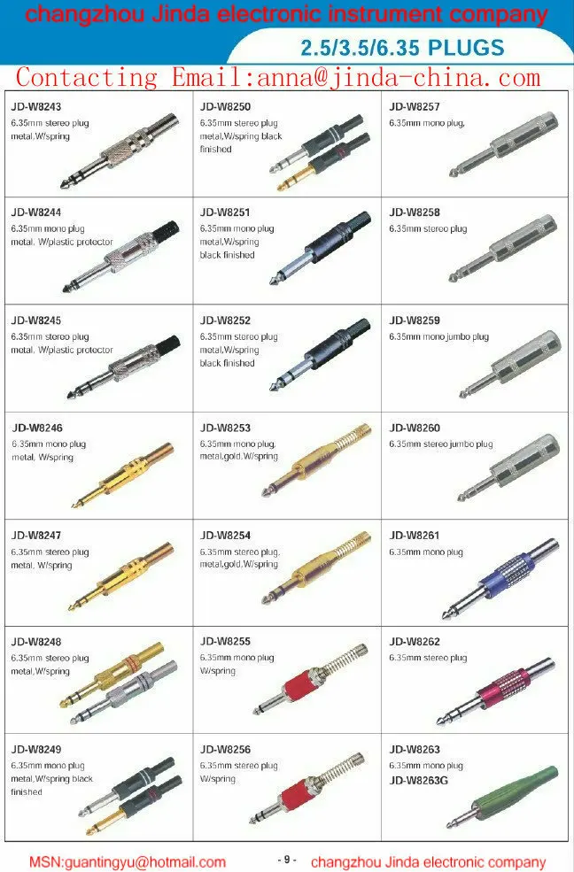 1/4 Inch Trs Plug - Buy Trs Plug,1/4 Inch Plug,1/4 Inch Trs Plug ...