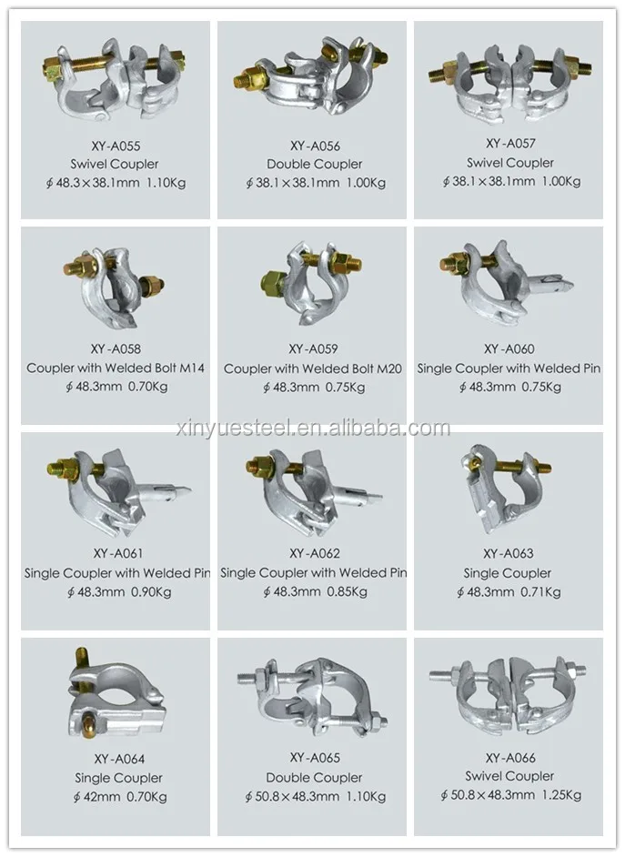 Jebel Ali Stock Galvanized Scaffolding Coupler Double Coupler Class B ...