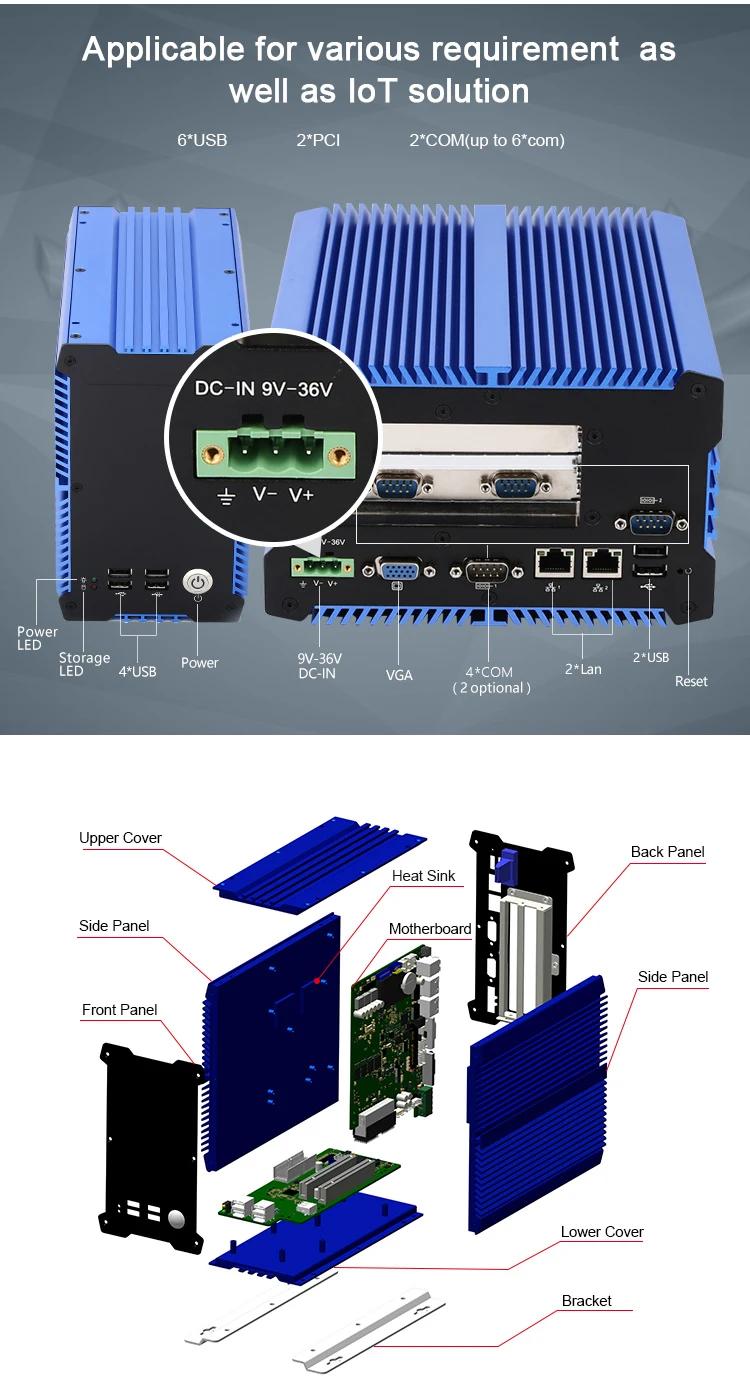 Brand New Industrial Box Pc Embedded Computer with Rs-232/485/422 hd ...