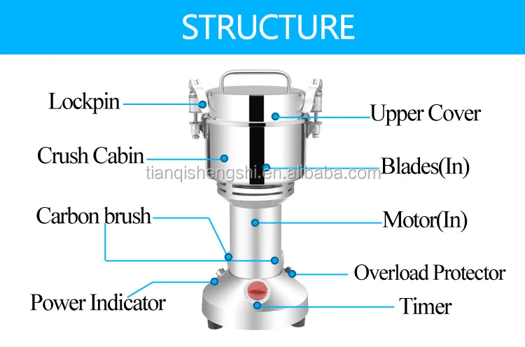 350g Kitchen Food Grinding Machine Mixers Indian Spice Grinder Herb ...