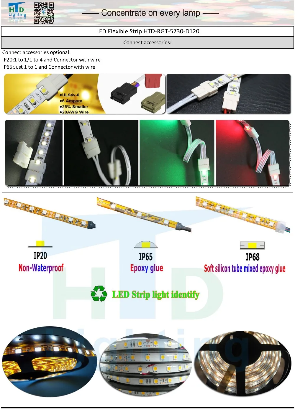 Led 5730 120led Double Row Strip Light 5630 Strip Ce Strip Htd-rgt-5630 ...