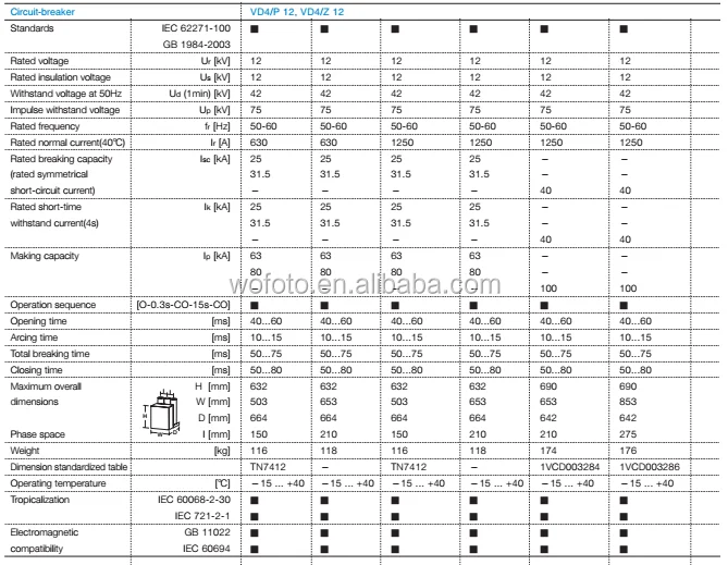 VD4/P 12.06.32 진공 회로 차단기 11KV VD4 VCB| Alibaba.com