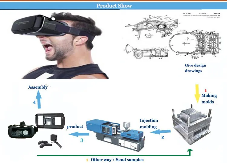 New Cheap VR Virtual Reality Glasses Plastic Shell Injection Mold ...