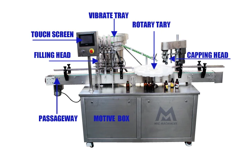 Mic Factory Service Automatic Nutella Filling Capping Machine - Buy ...