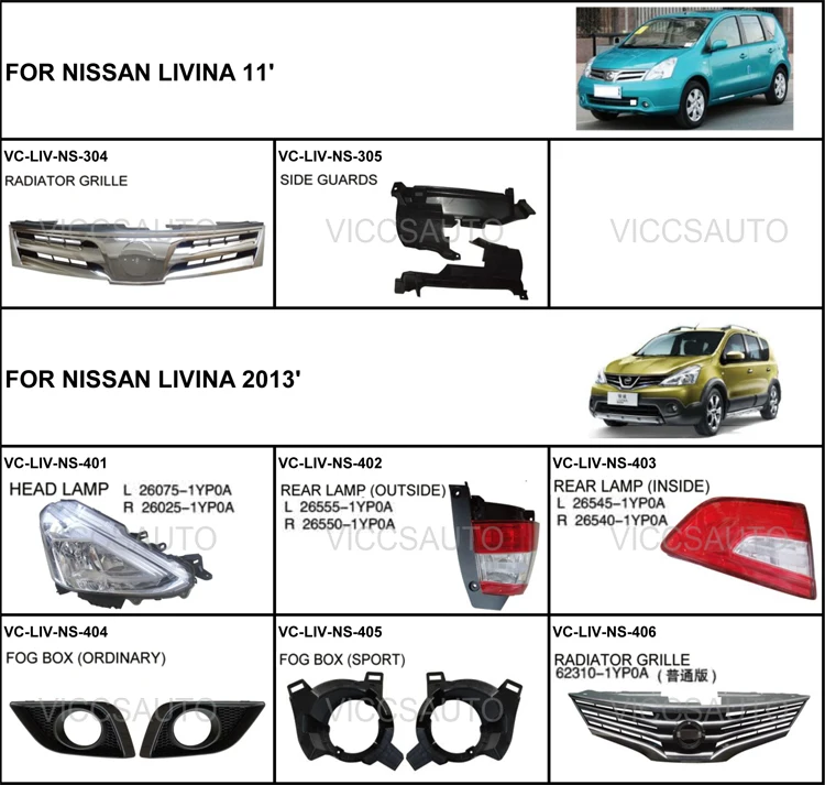 Oem 62022-1yp0h-075 For Nissan Livina 2013 Auto Car Front Bumper - Buy ...