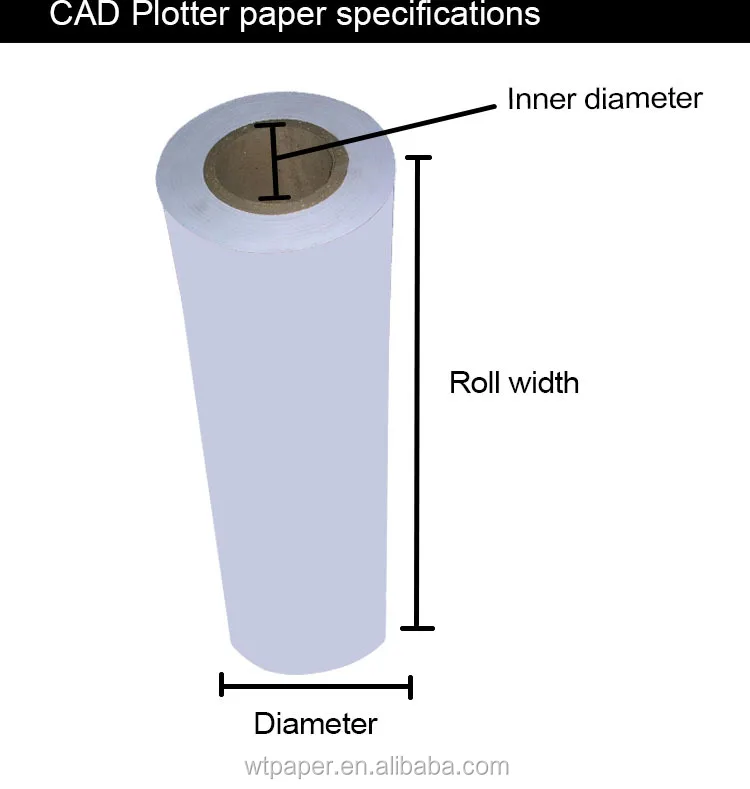 White Cad Plotter Paper For Garment Cutting System - Buy Plotter Paper ...