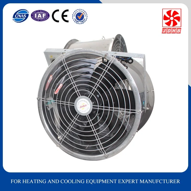 380v 3 Phase Europe Style Exhaust Industrial Exhaust Fan 600 Cfm - Buy ...