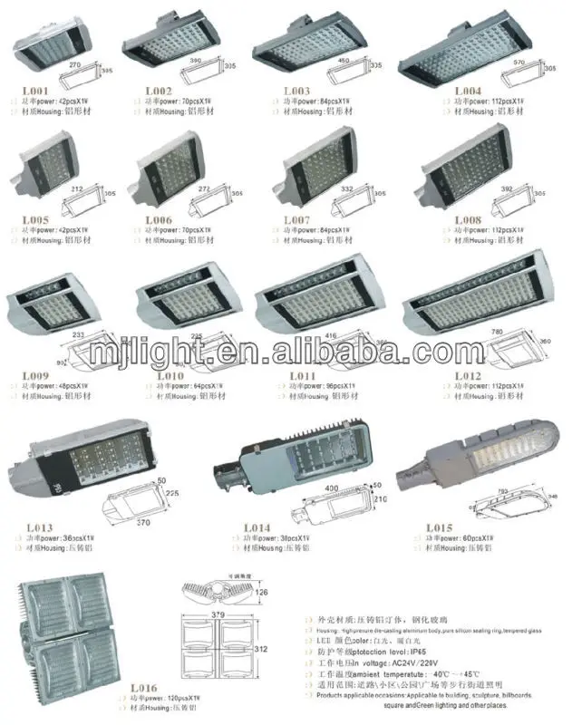 LED Street Lighting Fixtures - Efficient & Durable Solutions