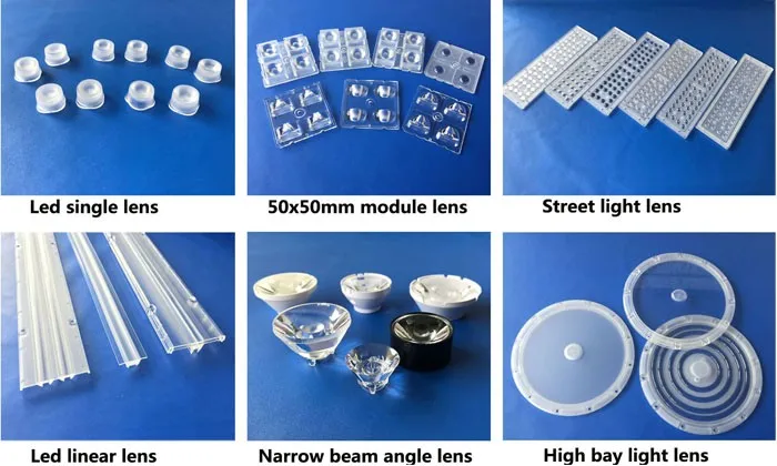 LED Linear Lens - 15/25/35 Degree PC Optic Lenses
