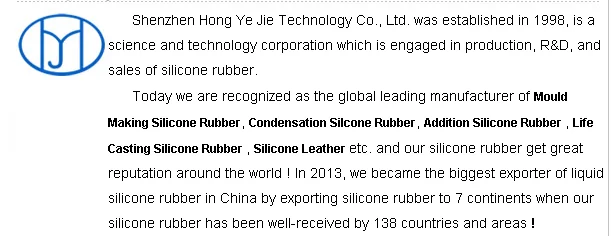 Addition/platinum Cure Catalyst Rtv 2 Foaming Silicone Rubber for ...
