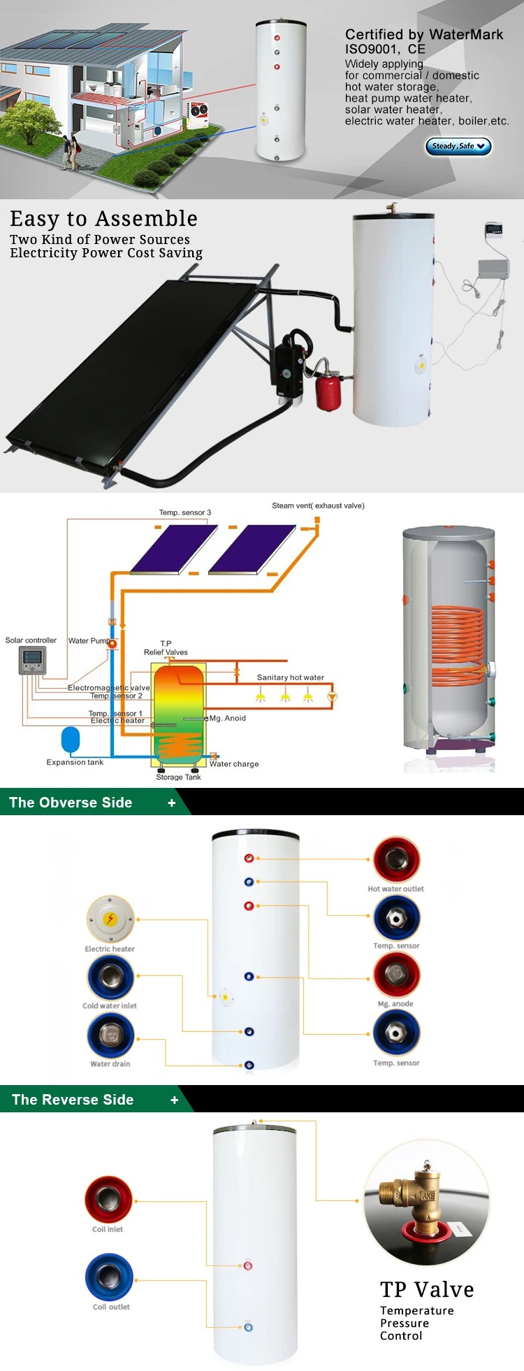 Thailand Watermark Thermodynamic Solar Panel Hot Water System Kit - Buy ...