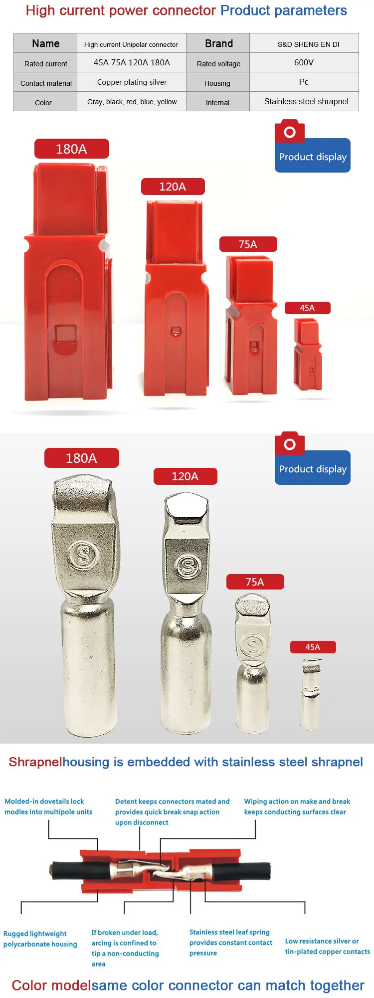 Anderson Style Pp45 Blue Power Connector 45a 600v Single Pole Pp45 ...