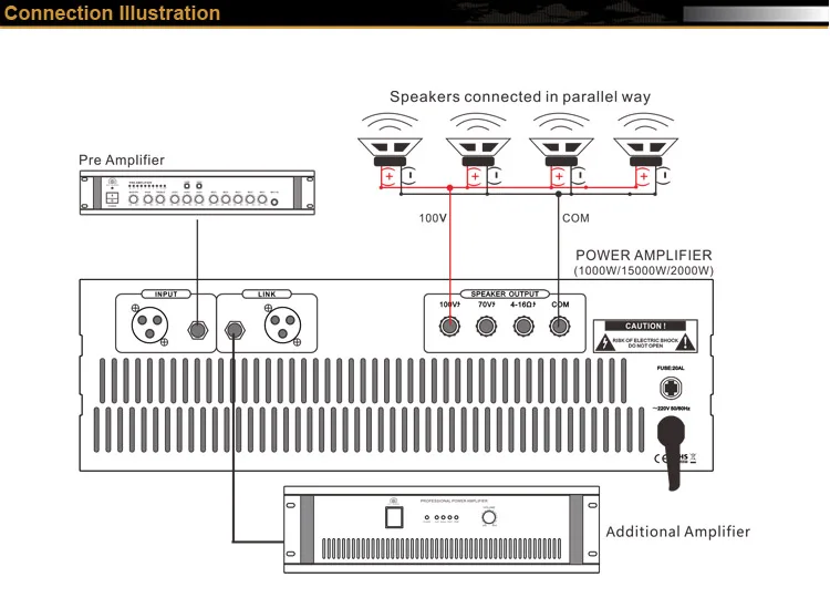 Rh-audio 100v 70v Pa System 2000w Amplifier - Buy 2000w Amplifier,Pa ...