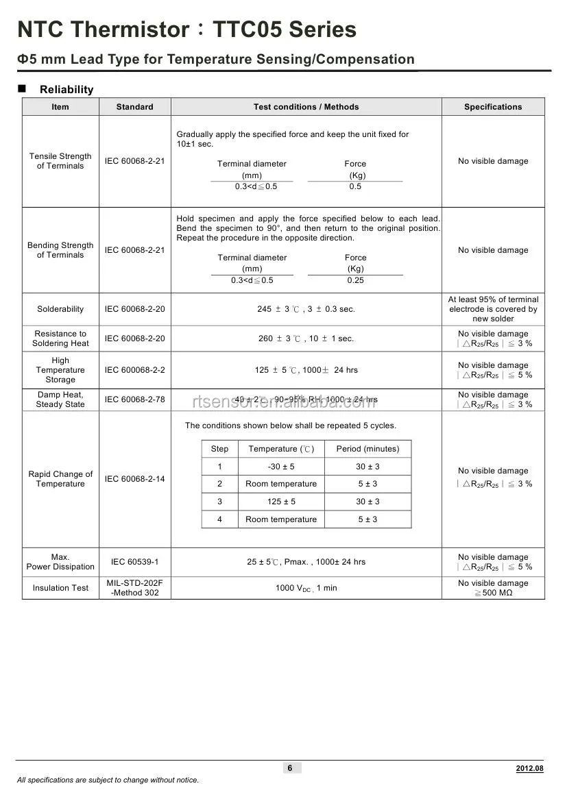 5k - 470k Ohm 5mm Lead Type Ttc5 Series Ntc Thermistor 2k 2.2k 2.7k 5k ...