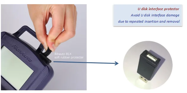 Richauto B18 DSP Controller 4 Axis for CNC Router